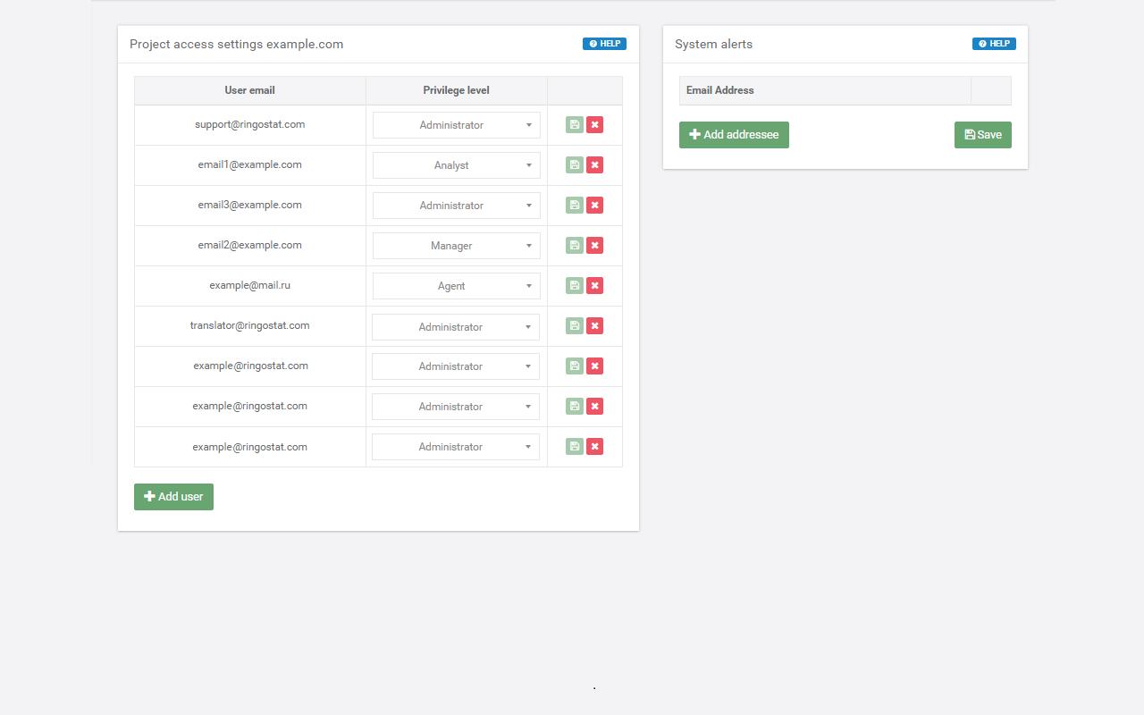 Ringostat - Intelligent Call Tracking.